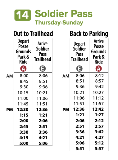 Ultimate Guide to Soldier Pass Trail & Soldier Pass Cave | Travel by Brit